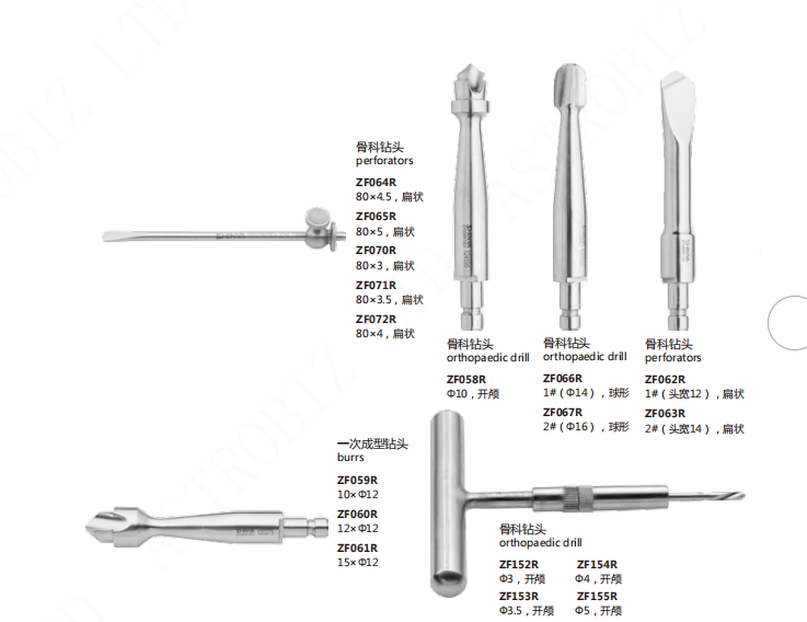 High-quality Orthopedic drill bits made in China - ASTROBIZ Medical